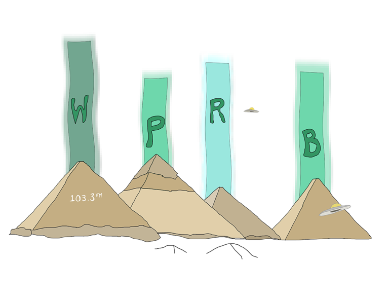 Submit Art to WPRB! – WPRB 103.3 FM – Princeton, NJ